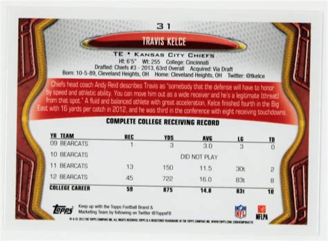 Lot Detail Travis Kelce Rookie Card