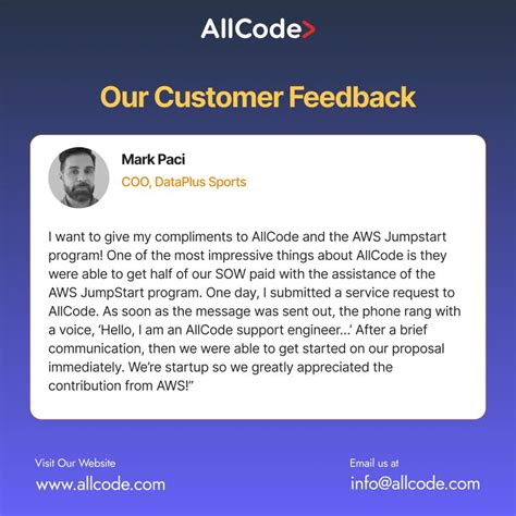 Allcode On Linkedin Feedback Insights Experience Customerfeedback