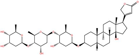 Digitoxin