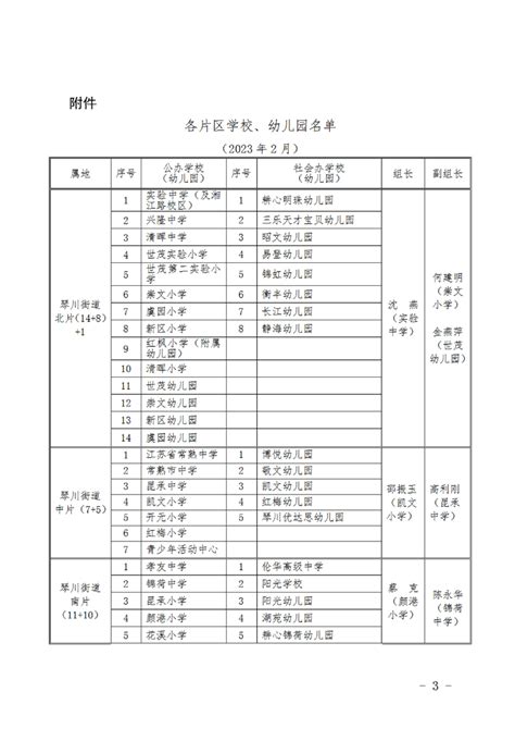 常教安〔2023〕3号关于调整常熟市学校安全网格化管理工作要求及相关片区组长的通知部门文件常熟市人民政府