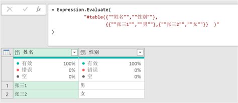 Power Query：神奇的函数——expressionevaluate 知乎