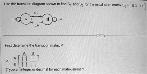 Solved Texts Use The Transition Diagram Shown To Find S₁ And S₂ For