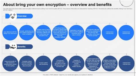 Encryption Deployment Methodologies Powerpoint Presentation And Slides