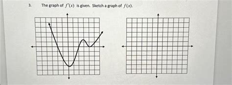 Solved You May Use The Graph Provided Or Draw Your Own If Chegg