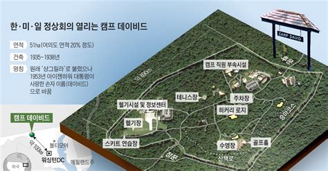 ‘캠프 데이비드 원칙·정신 2개 문건 낸다 美 “3국 회의 전과 후는 완전 다른 날 될 것”