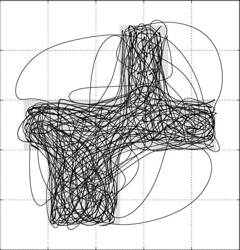 Test 1 Agents Paths Using Smc Algorithm At T 1000 With 250×250