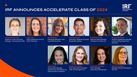 Accelerate Incentive Research Foundation