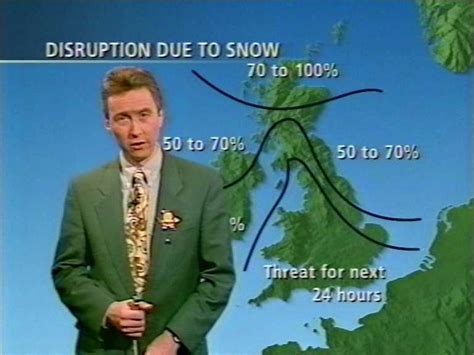Bbc Weather Rob Mcelwee Tvark