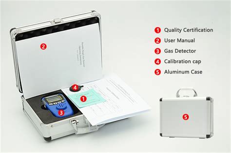 China Portable Ozone Detector Manufacturers Suppliers Wholesale