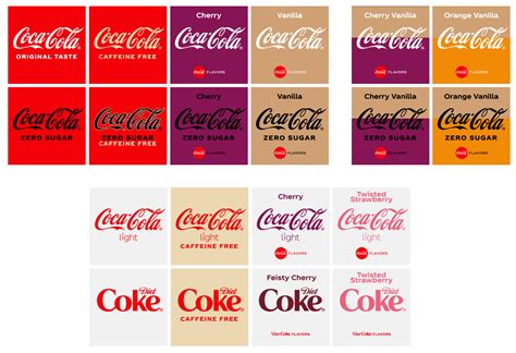 Coke Rebrand All Flavors Varieties R Cocacola