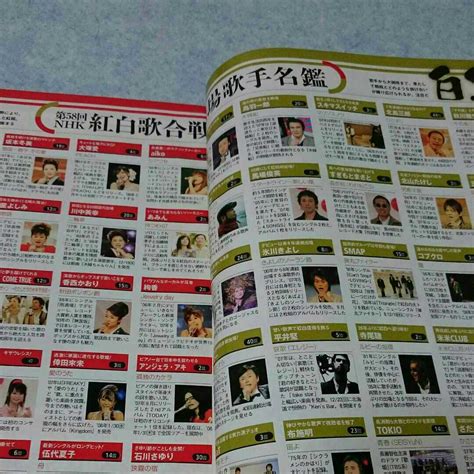 Yahooオークション ザ・テレビジョン 2008年 No1 お正月超特大号 2