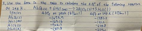 solved use the data in the table to calculate the delta g