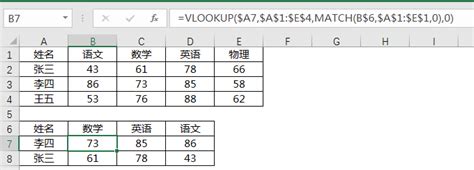 Match函数典型用法合集升序方式效果