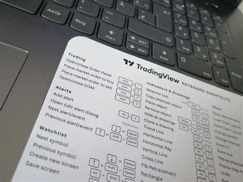 Printable Tradingview Keyboard Shortcuts Etsy