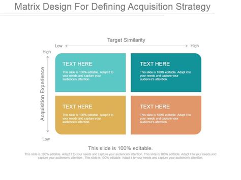 Matrix Design For Defining Acquisition Strategy Ppt Powerpoint