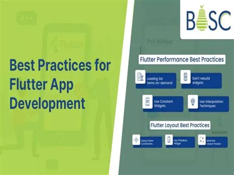 Ppt Flutter Best Practices To Follow In 2022 Powerpoint Presentation Id11601498