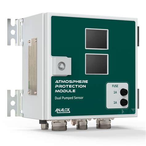 APM | Protecting your crew in high-risk spaces | Analox