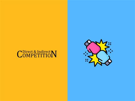 What Is Direct And Indirect Competition In Business Marketing Tutor