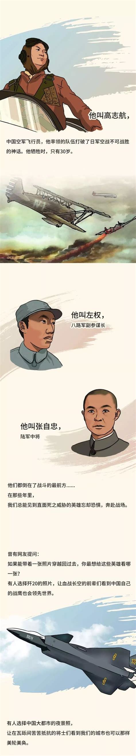 那一天，我們向死亡之威脅宣戰！ 七七事變82周年 每日頭條