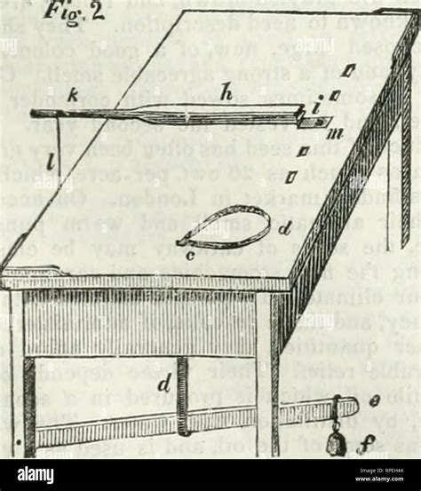 Six Inch Knife Hi Res Stock Photography And Images Alamy