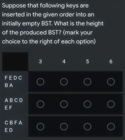 Solved Suppose That Following Keys Are Inserted In The Given