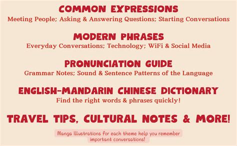 Essential Chinese Phrasebook And Dictionary Speak Chinese With