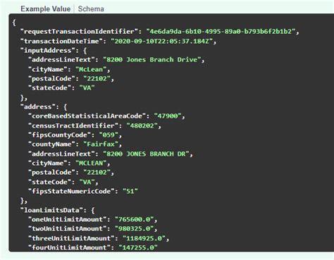 Api Details