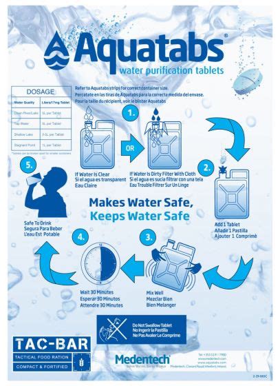 Aquatabs Water Purification Tablets เม็ดทำน้ำสะอาดให้ดื่มได้ แผงละ 10