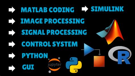Matlab And Simulink Control System Gui And Much More By Muzamilrg