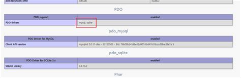Sql Server Extension Of Php Ini In Xampp Does Not Work In Case Of