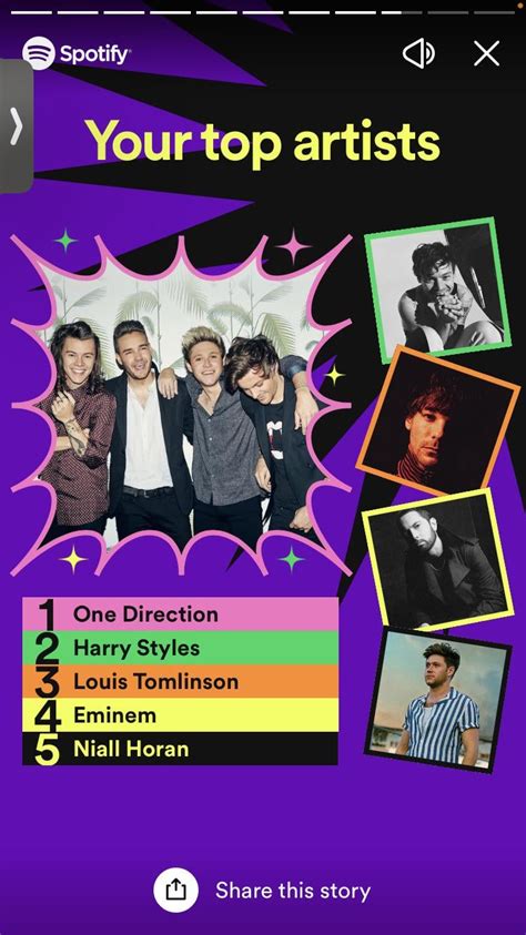 My Spotify Wrap Ronedirection My Spotify Wrap Ronedirection