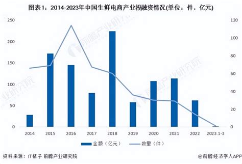 朴朴超市上市之路为何一波三折 界面新闻 JMedia