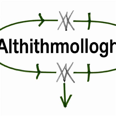 Algorithm Or Algorism Unraveling The Mystery Behind These Intriguing Terms