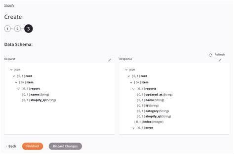 Shopify Create Activity
