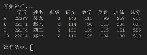 【python 教程】使用 Pandas 整理数据