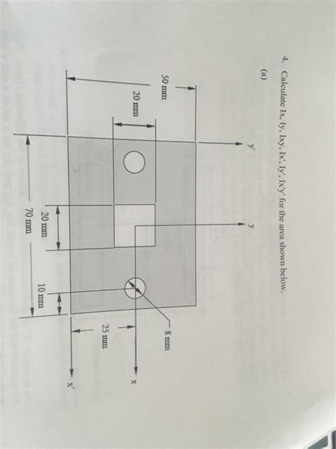 Solved Calculate Ix Iy Ixy Ix Iy Ixy For The Area