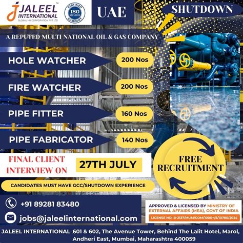 Rehan Shaikh On Linkedin Humanresources Jobinterviews Hiringandpromotion Jobsearch Jobseekers