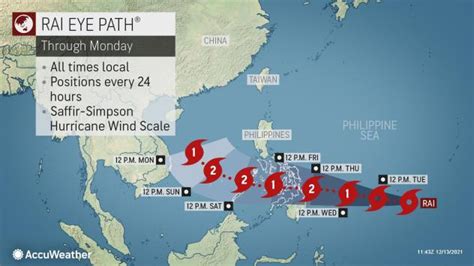 Tropical Storm Rai Could Be Typhoon Before Reaching Philippines