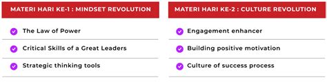Leadership Revolution Tom Mc Ifle