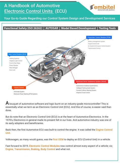 Electronic Control Unit Automotive Ecu Handbook