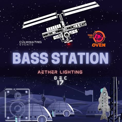 Bass Station Dec 17 2022 6910 Shirley Ave Austin Tx 78752 Geoji