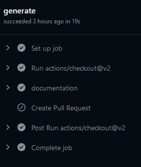 Bug Creates PR On Upstream Repo AND Fork Issue 1031 Peter Evans