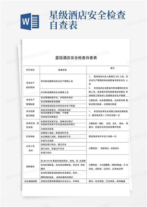 星级酒店安全检查自查表word模板下载编号qrggexpn熊猫办公