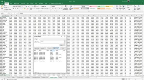 Analyze And Interpret Complex Data Sets By Mwerura Fiverr