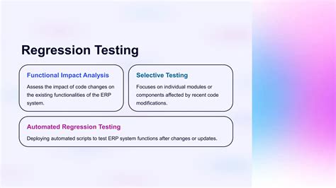 Types Of Erp Testing Its Different Phases Pptx