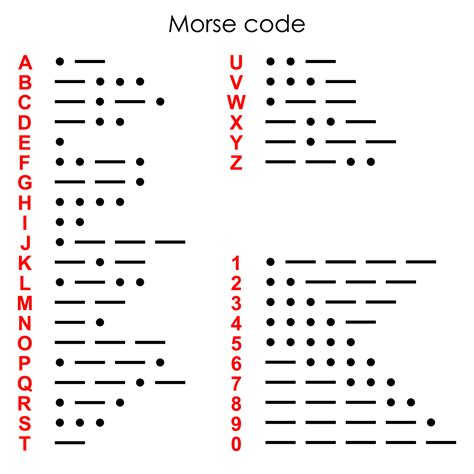 International Morse Code 7659885 Vector Art At Vecteezy