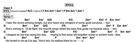 Africa Lead Sheet Music By The Measures