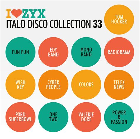 VARIOUS ZYX Italo Disco Collection 33 ZYX Music