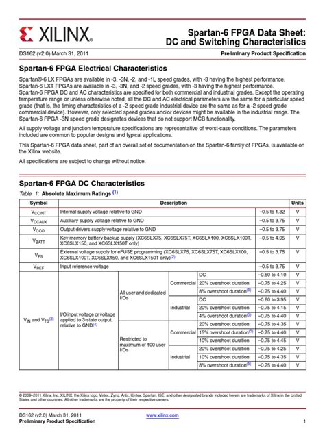 xilinx xc6slx9 2tqg144c datasheet pdf field programmable gate array