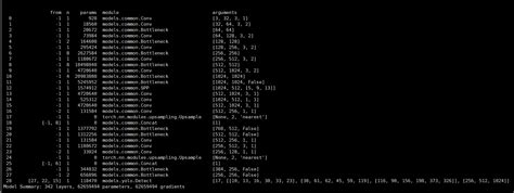 This Yolov3 Spp Structure Is Different From Other Yolov3 Spp · Issue